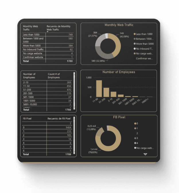 01 Test – Excel With Wayne
