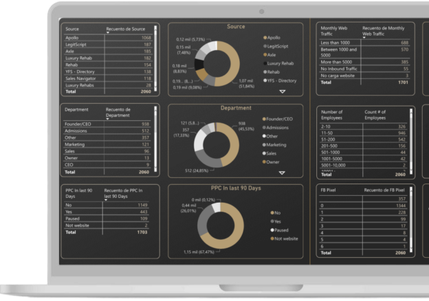 Lapi Image Excel With Wayne